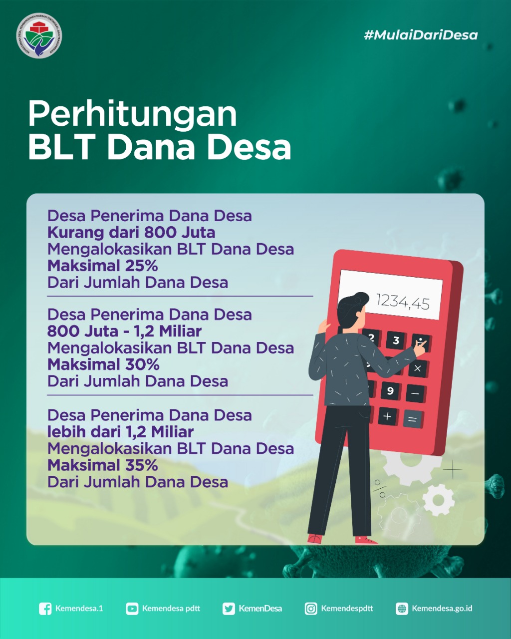 20 Persen Dari 2 Juta 20 Persen Dari 2 Juta