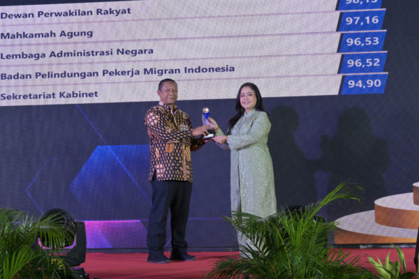 Sekretariat Kabinet Republik Indonesia | Setkab Raih Penghargaan ...