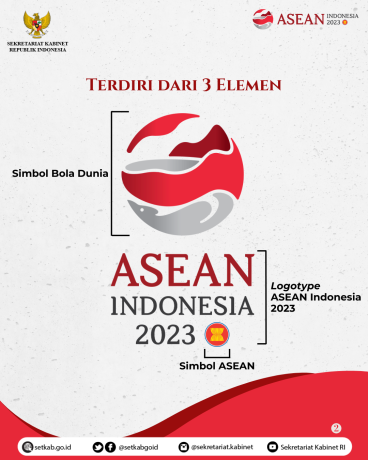 Sekretariat Kabinet Republik Indonesia | Makna dan Filosofi Logo ...