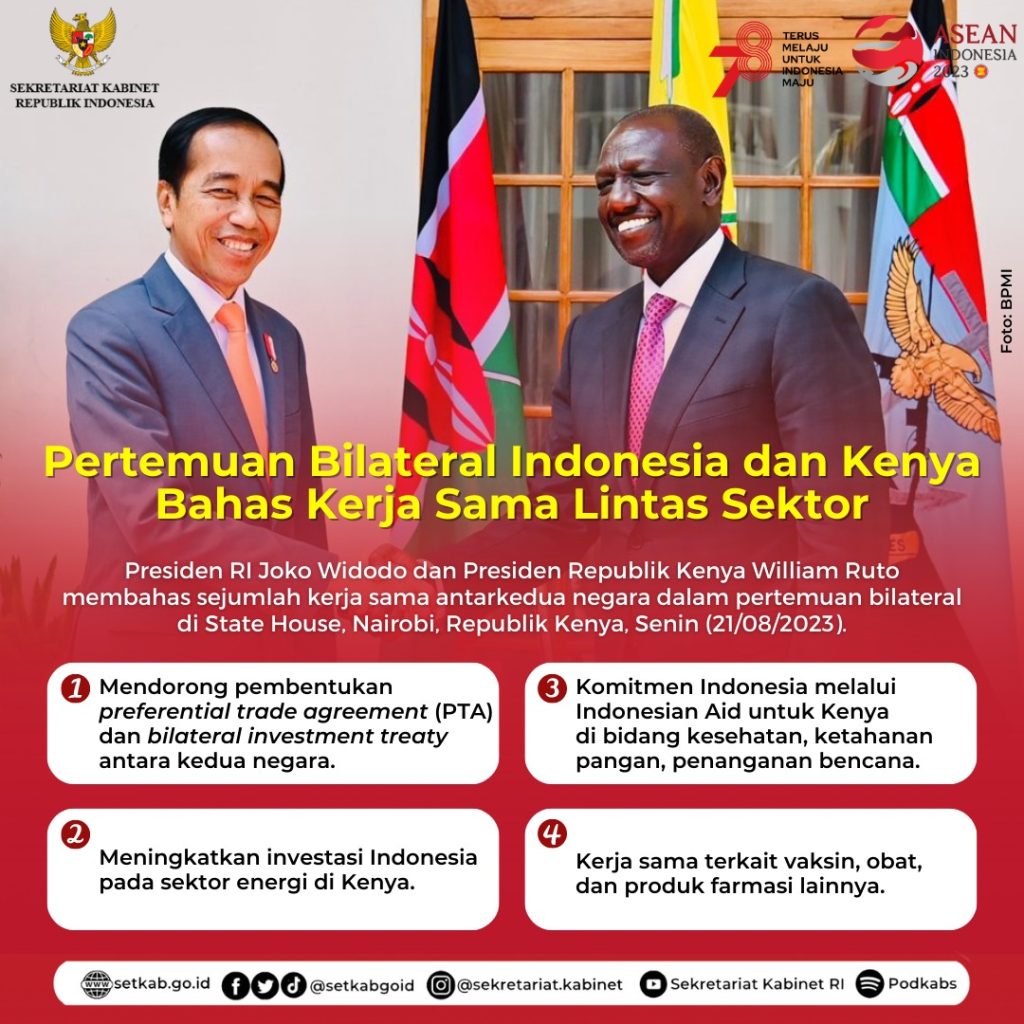 Sekretariat Kabinet Republik Indonesia | Pertemuan Bilateral Indonesia ... Sekretariat Kabinet Republik Indonesia | Pertemuan Bilateral Indonesia ...