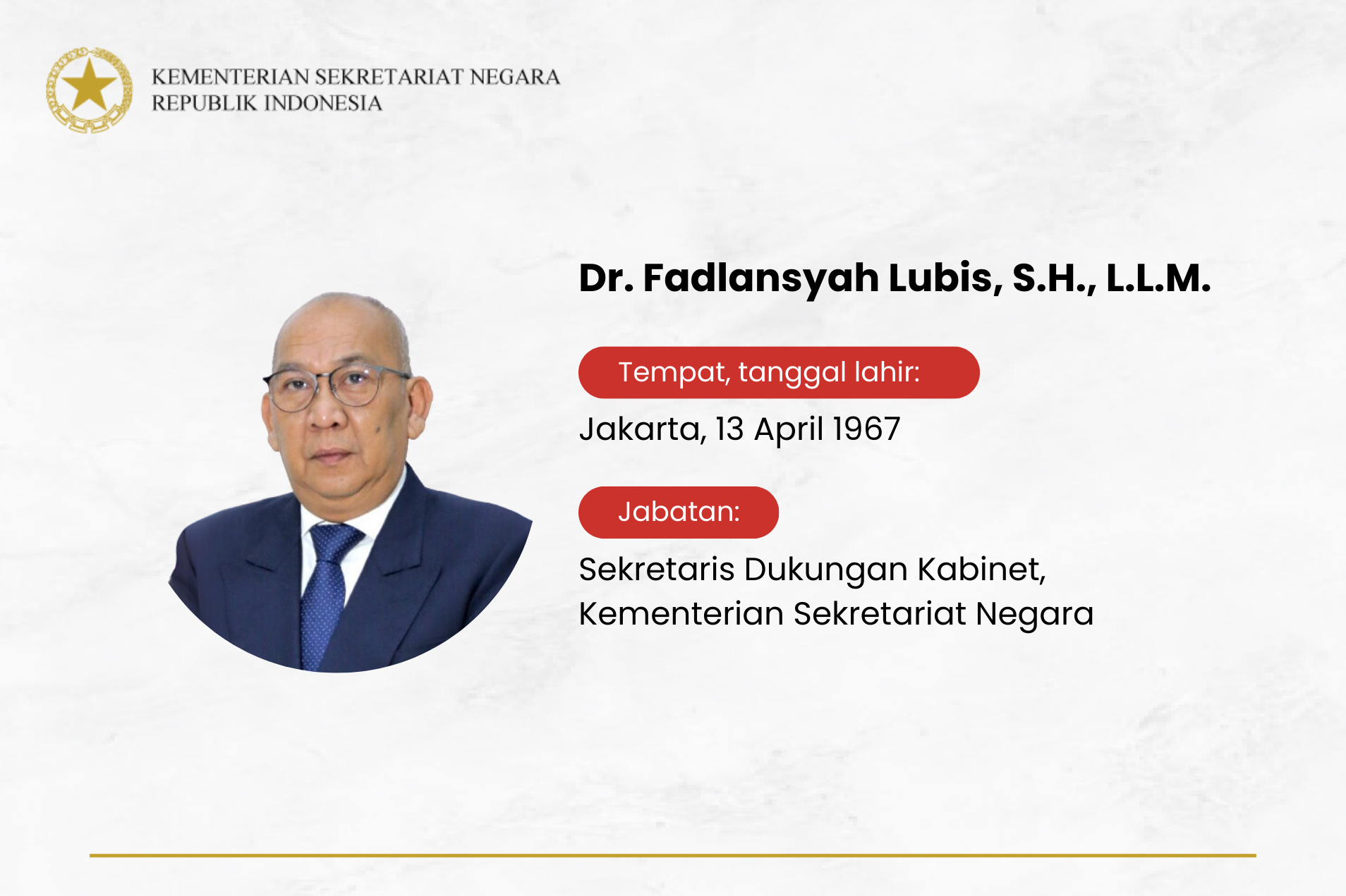 Sekretariat Kabinet Republik Indonesia | Profil Eselon I - Sekretariat ...